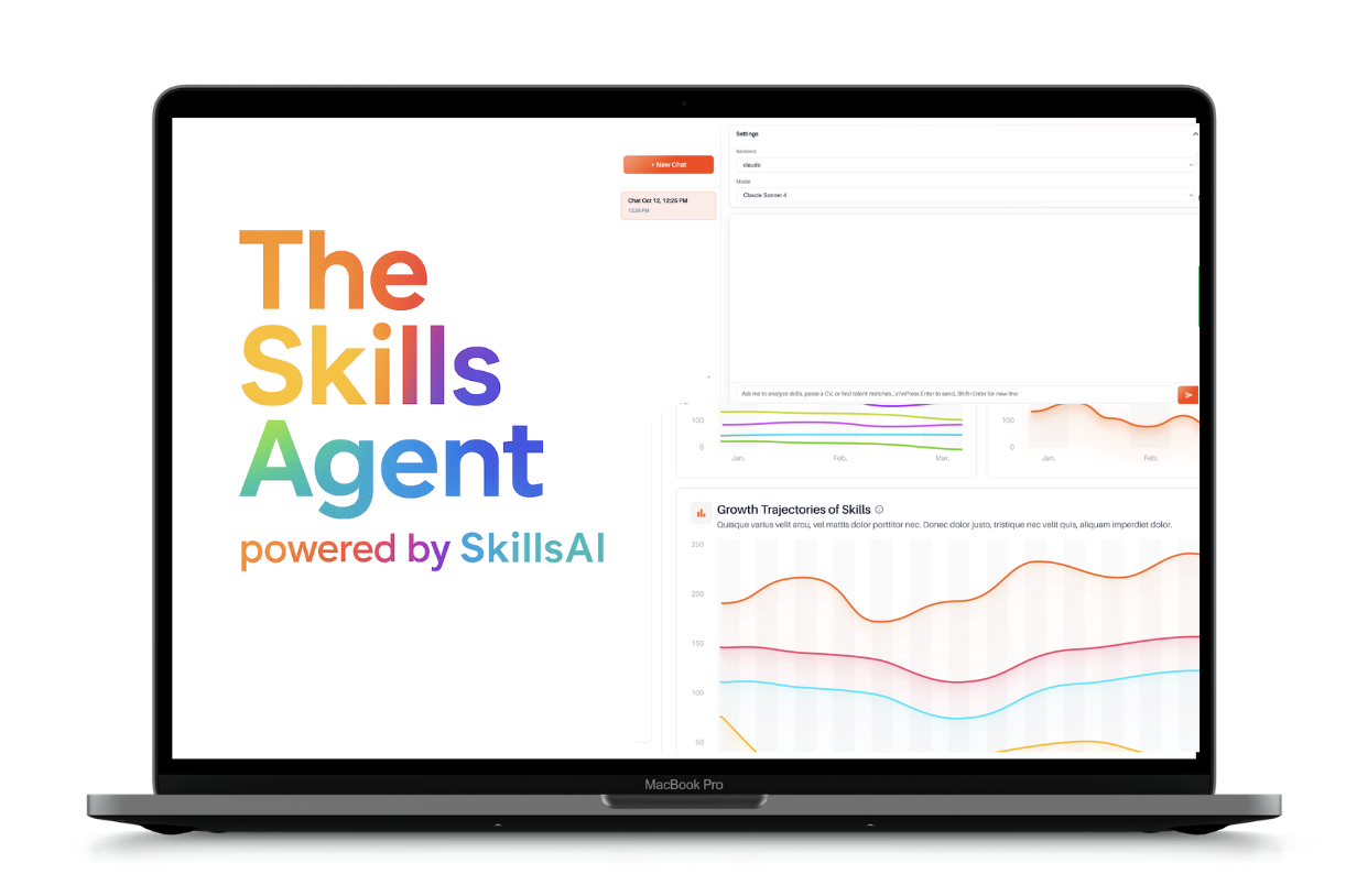 Skills Agent — Live Workforce Insight | Abodoo